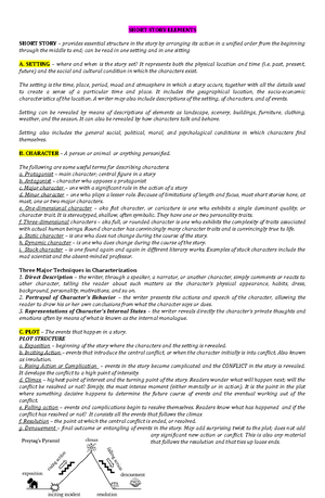 English 8 Quarter 4 Module 1 - English Quarter 4 : Module 1 Week 1 ...