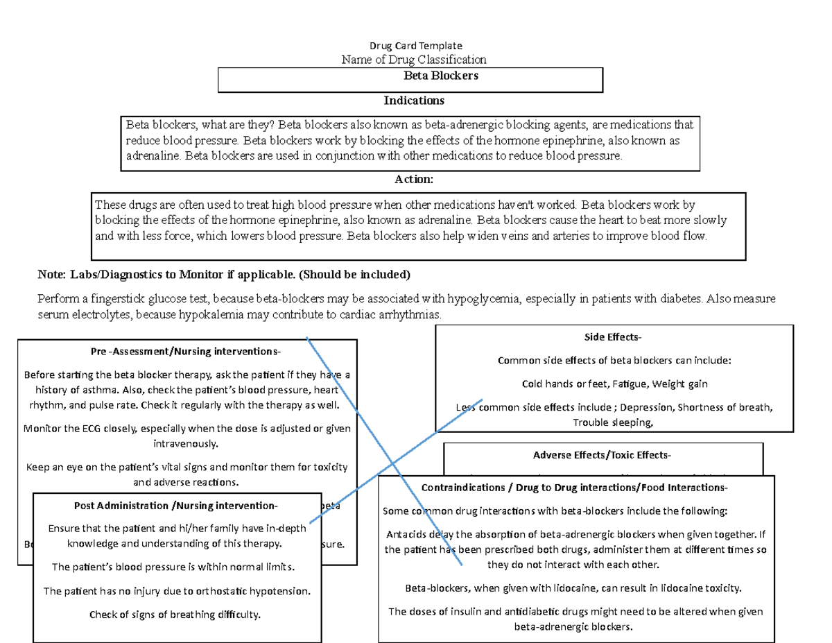 Beta blockers - Drug card - Drug Card Template Name of Drug ...