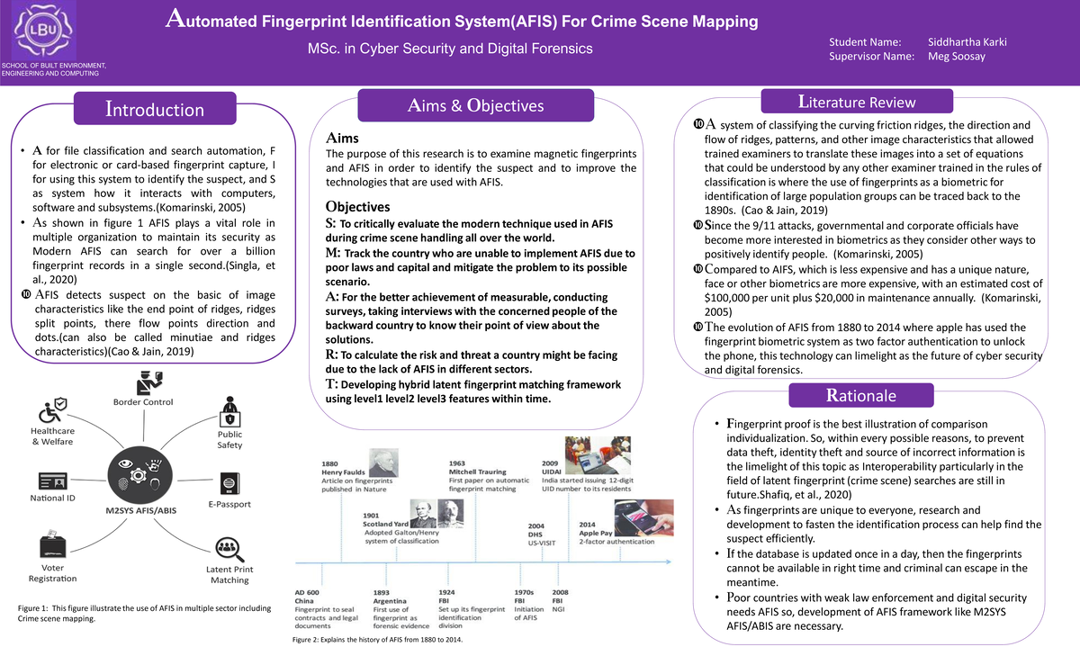 REsearch poster siddhartha - SCHOOL OF BUILT ENVIRONMENT, ENGINEERING ...