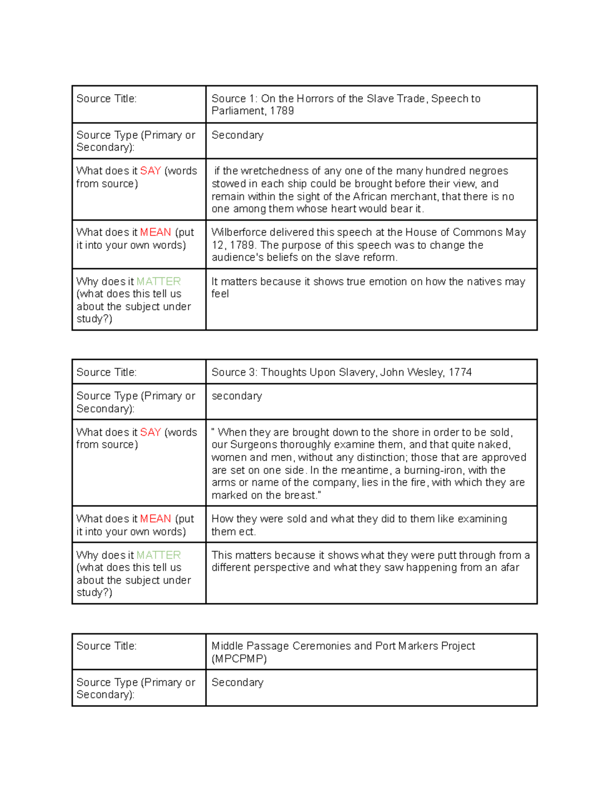 Say Mean Matter - 4 sources - Source Title: Source 1: On the Horrors of ...