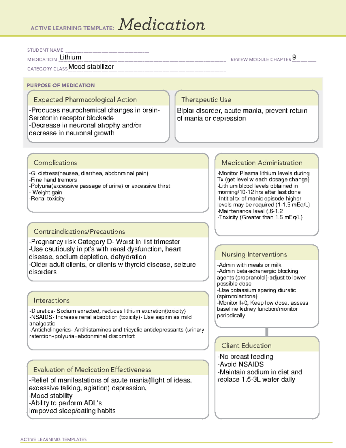 Medication Sheet- Lithium- Upload - ACTIVE LEARNING TEMPLATES ...