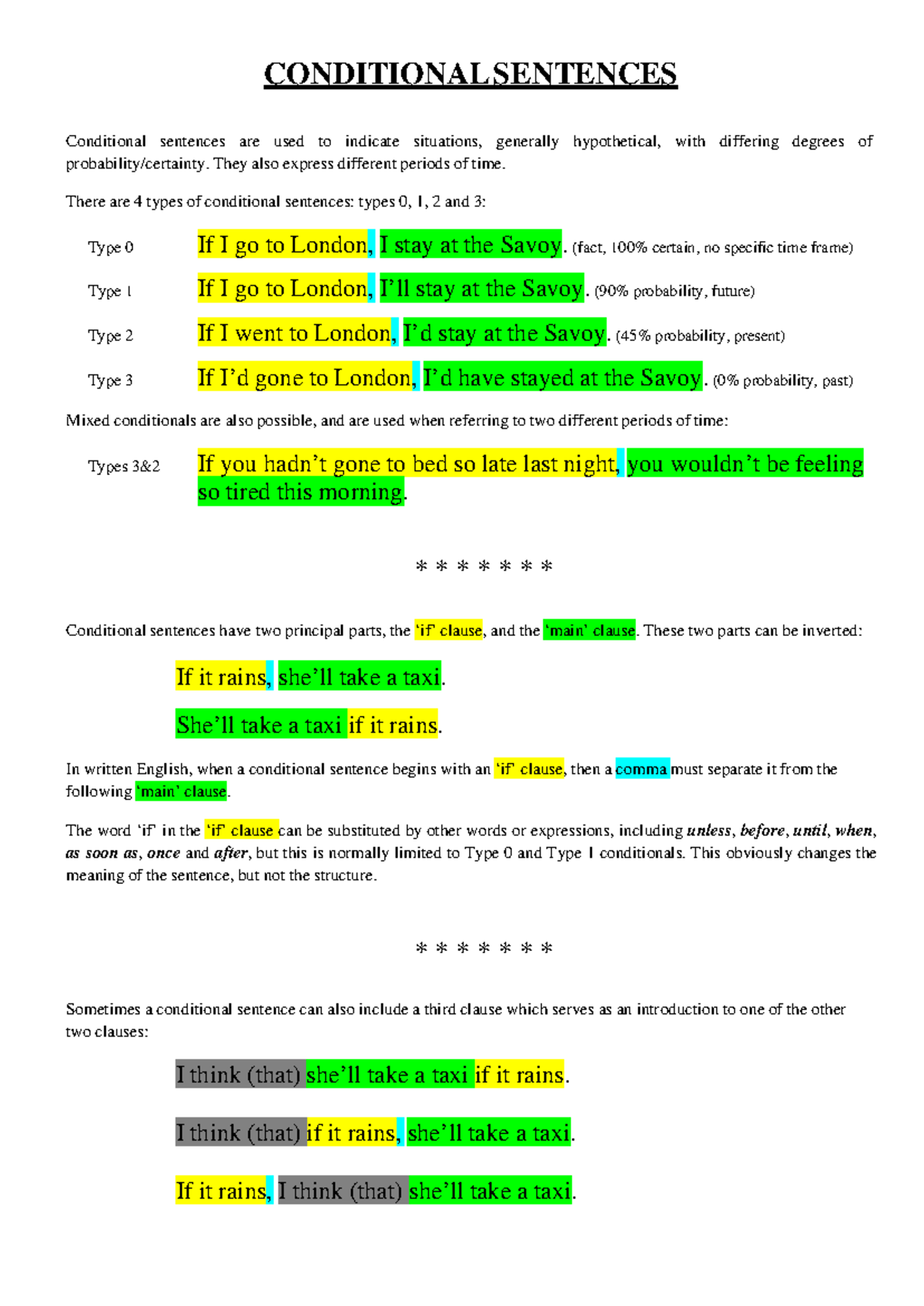 Conditional Sentences - CONDITIONAL SENTENCES Conditional sentences are ...