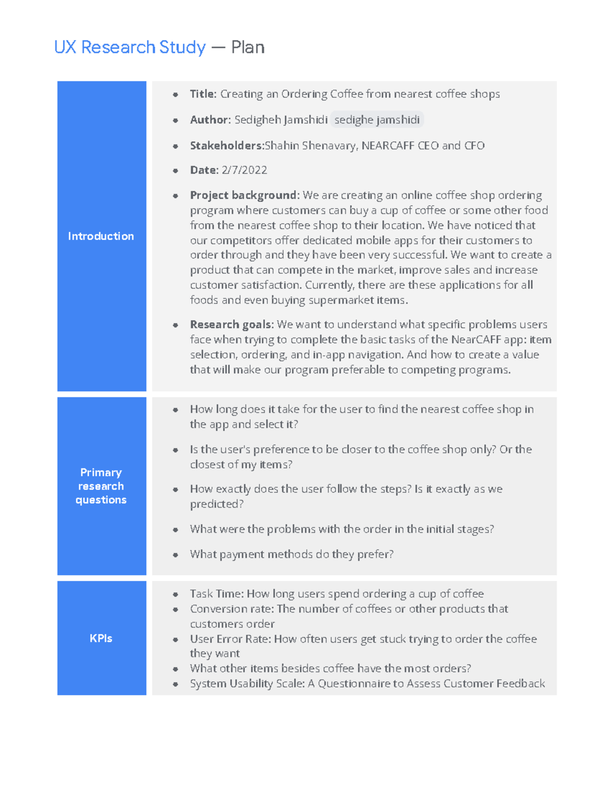 Near Caff UX Research Study - UX Research Study— Plan Introduction ...