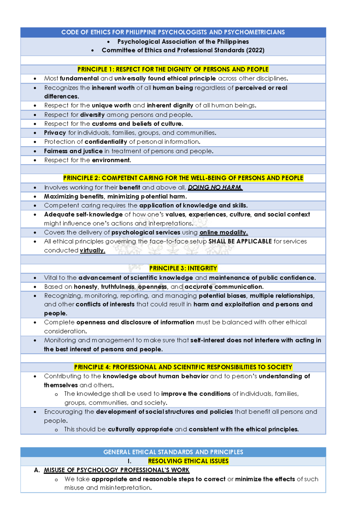 CODE OF Ethics FOR Philippine Psychologists AND Psychometricians - CODE OF ETHICS FOR PHILIPPINE ...