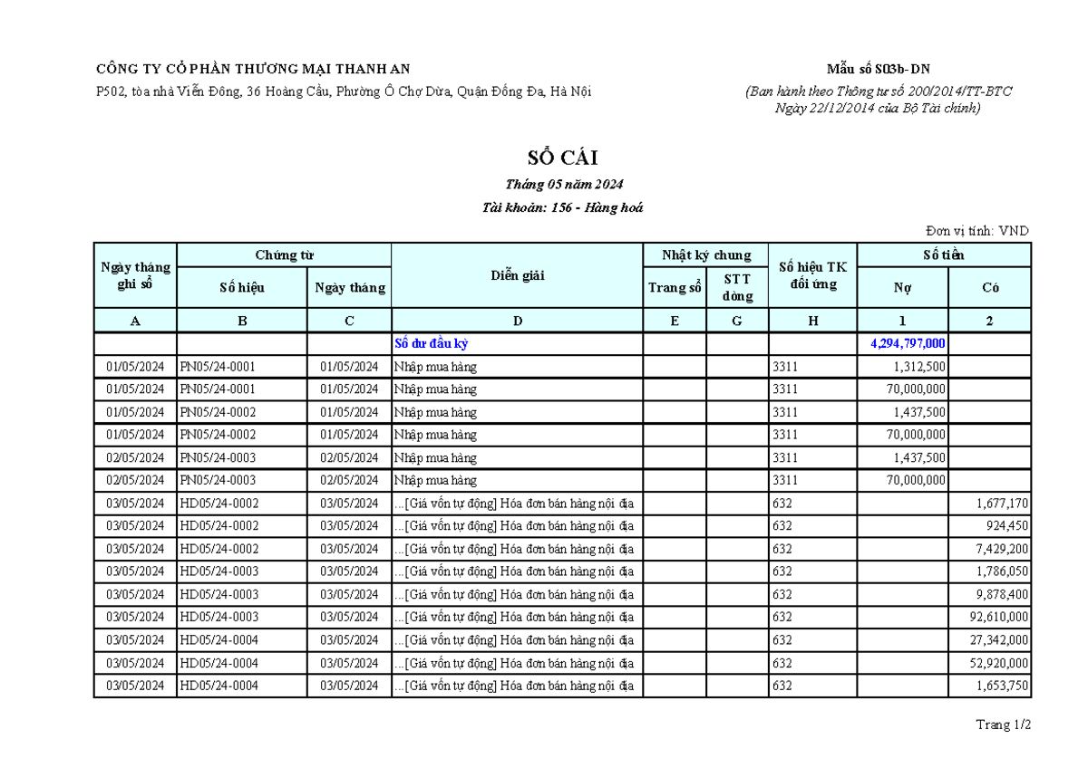 SC156 - Sổ cái TK 156 - CÔNG TY CỔ PHẦN THƯƠNG MẠI THANH AN Mẫu số S03b ...