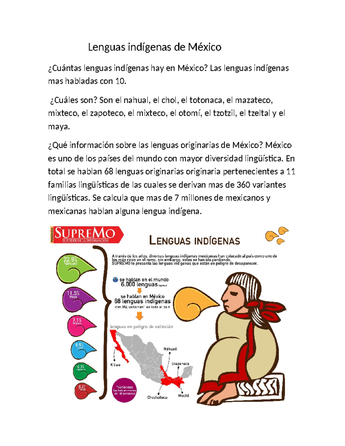 Lenguas indígenas de México - Lenguas indígenas de México ¿Cuántas lenguas indígenas hay en ...