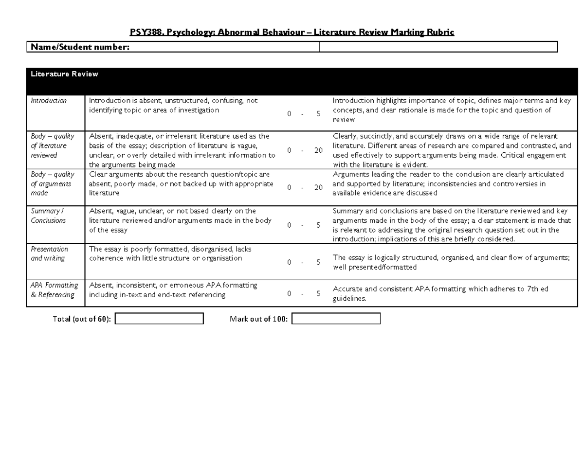 PSY388 Literature Review Marking Rubric - PSY388. Psychology: Abnormal ...