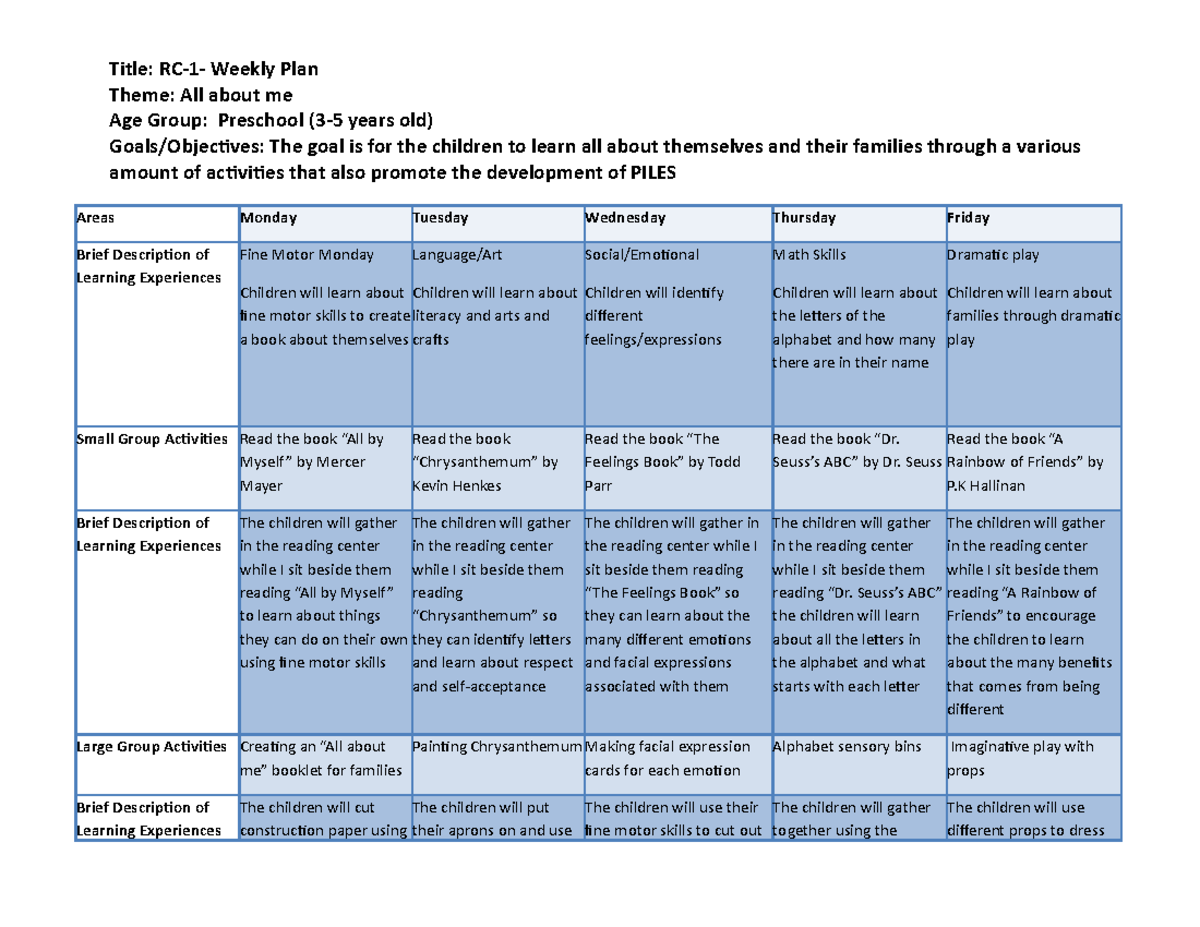 ACruz Rivera Module 5Assignment 110520 - EEC 1970 - Studocu