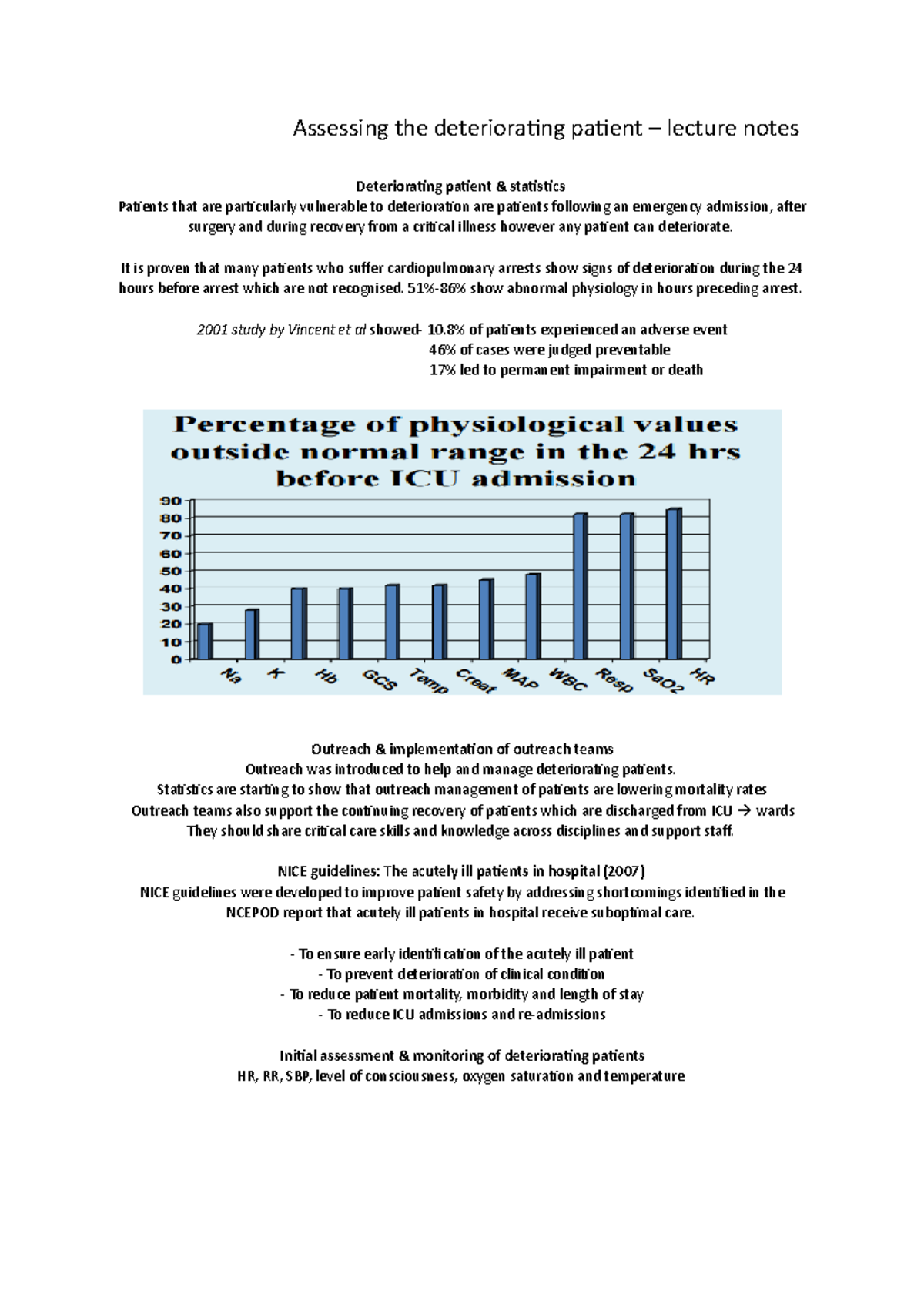 Assessing the deteriorating patient - lecture notes - Assessing the ...