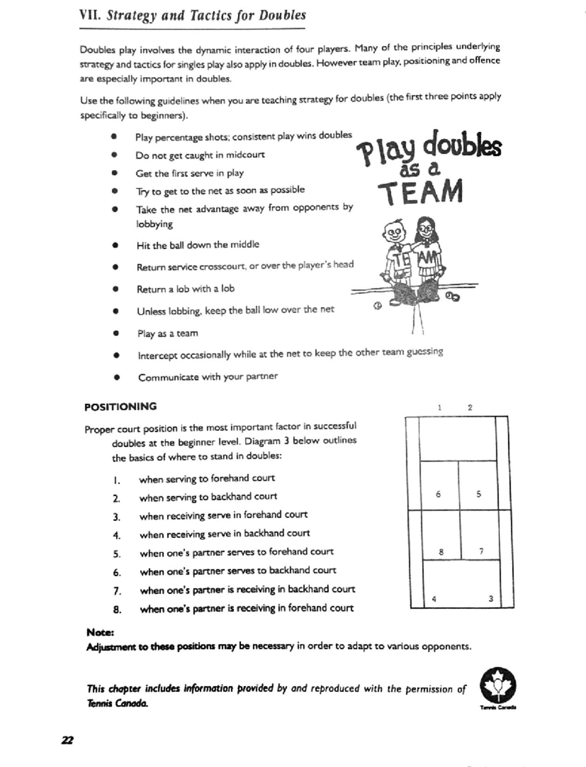 Doubles strategy - notes - SS9102 - Studocu