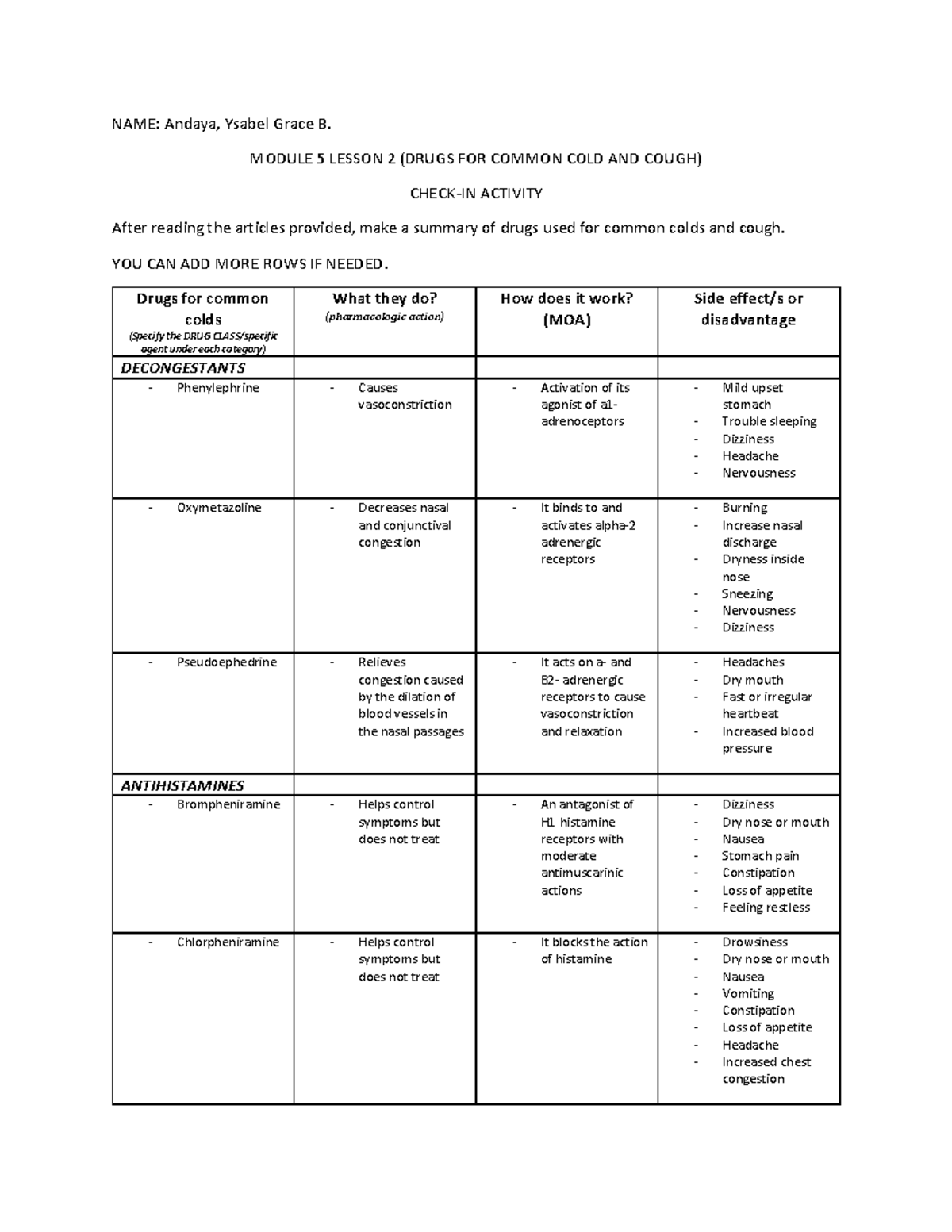 Check-IN Activity Module 5 - NAME: Andaya, Ysabel Grace B. MODULE 5 ...