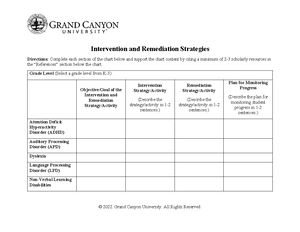 EDU-354-Development Chart - EDU-354 Cognitive and Intellectual ...
