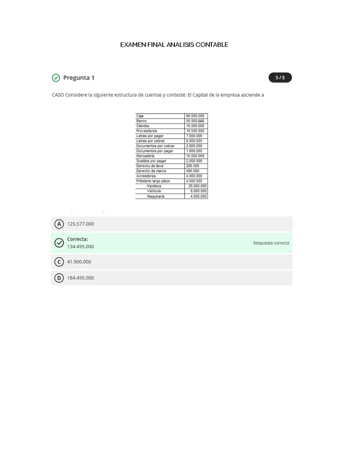 Examen Final Analisis Contable - EXAMEN FINAL ANALISIS CONTABLE Pregunta 1 CASO Considere la ...