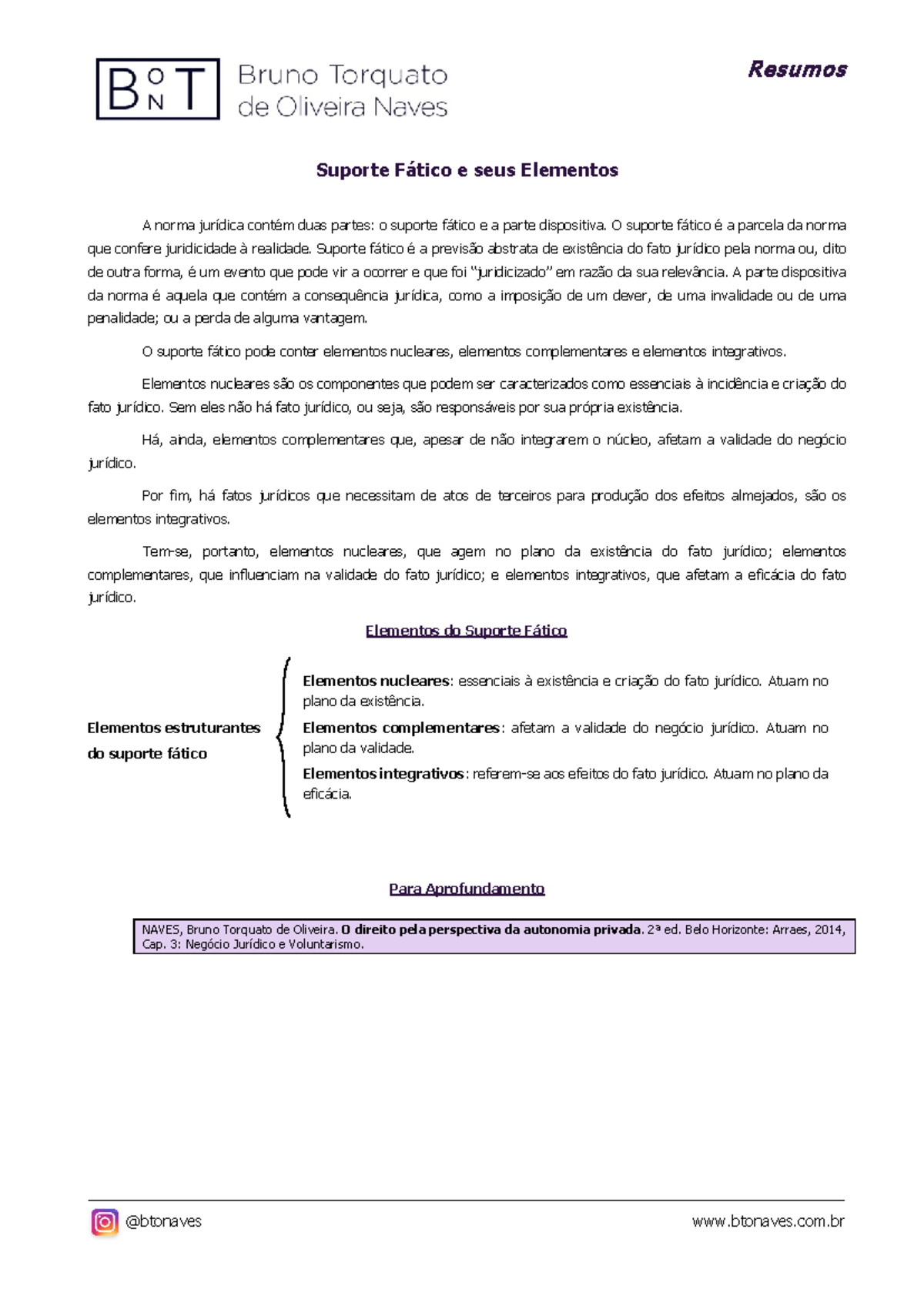 Resumo-Suporte-Fatico-e-seus-Elementos - R esum os - Studocu