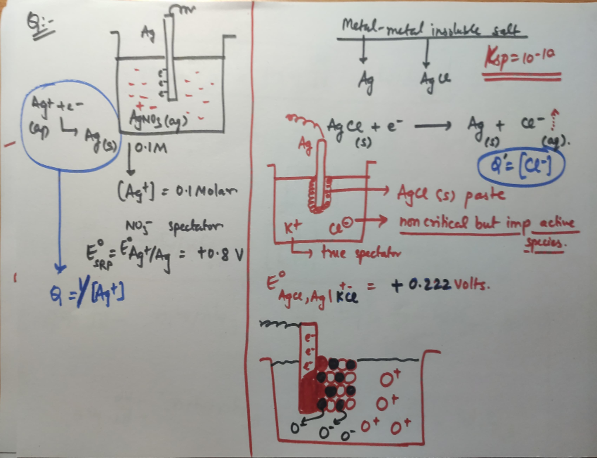 Chemistry class notes August 13 2024 - ts10-tM Nof spectak : to V k+ (s ...