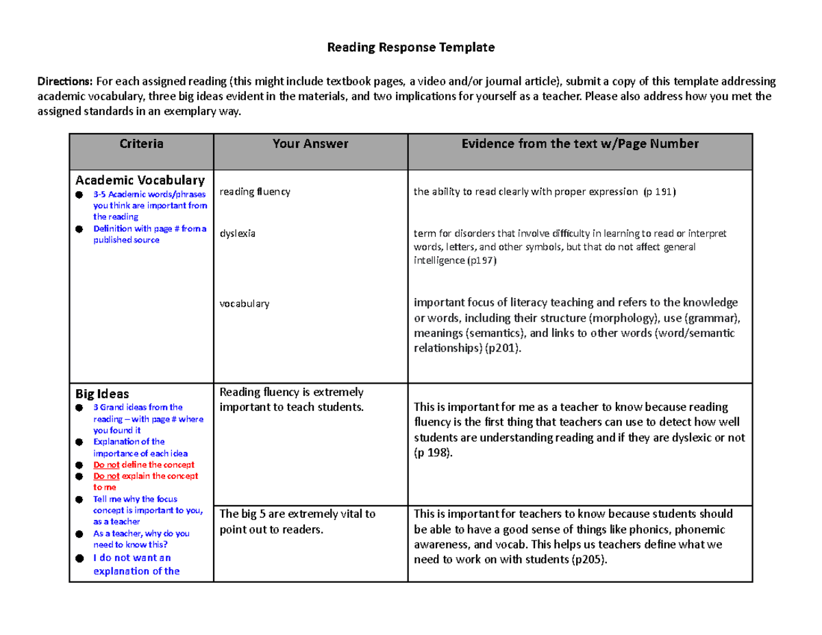 R c rr chapter 5 - summary - Reading Response Template Directions: For ...