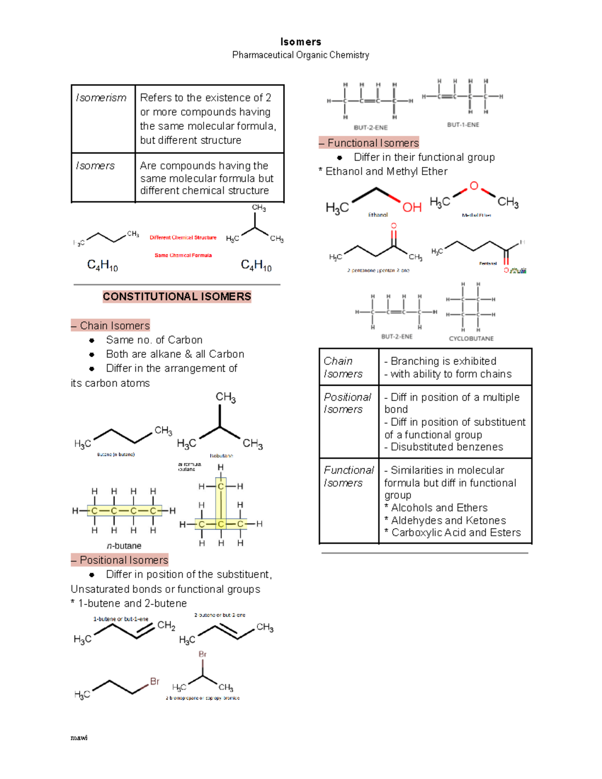 Org Chem Lec Isomers 1 - Isomers Pharmaceutical Organic Chemistry ...