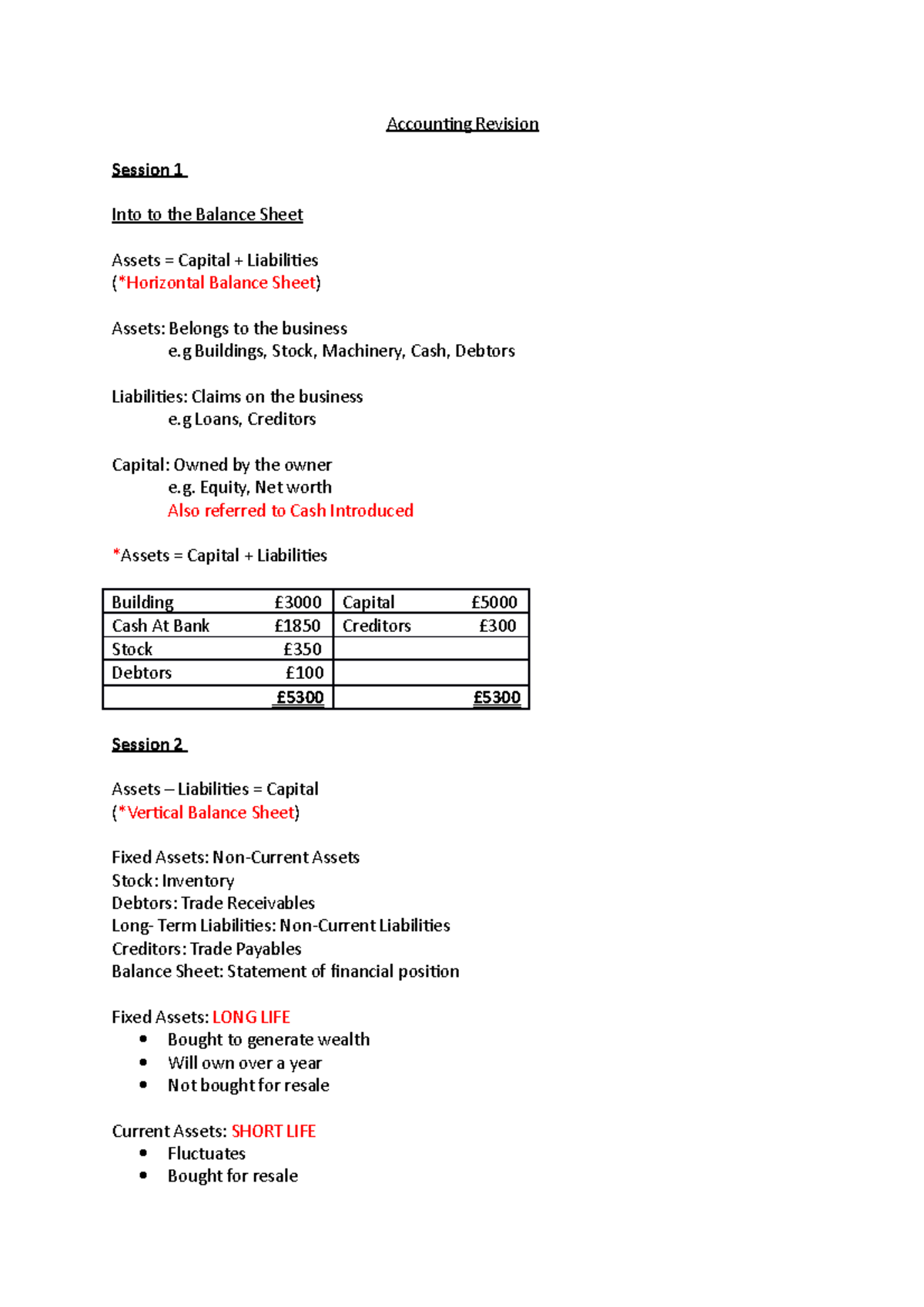 Accounting Revision - Notes for the account exam, these were allowed ...