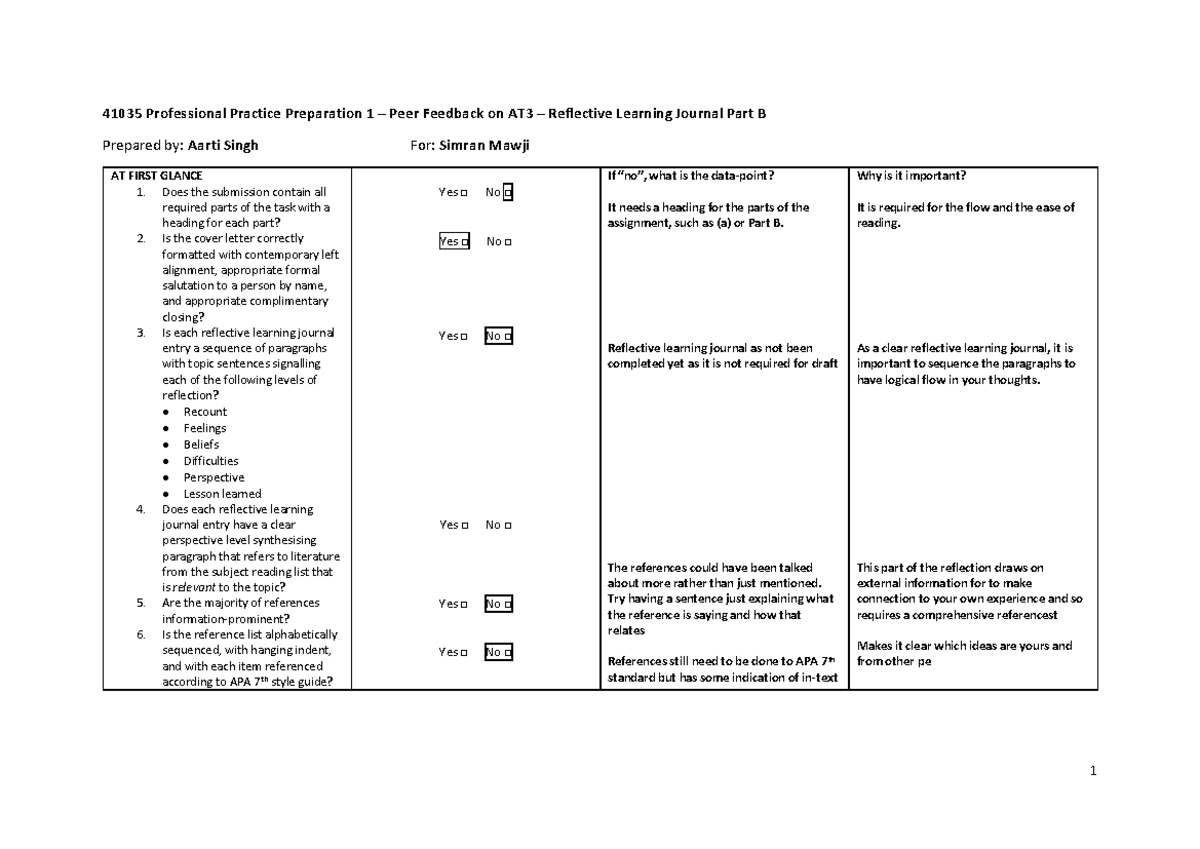 41035 PPP1 AT3 Peer Review Preparation Grid-1 - 41035 Professional Practice Preparation 1 – Peer ...