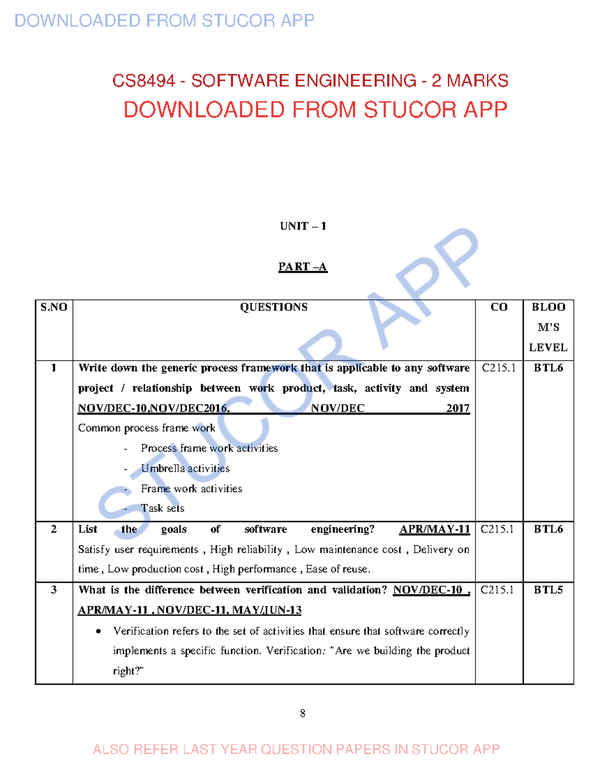 Software Engineering QP - 8 IV Ian Sommerville, ―Software Engineering ...