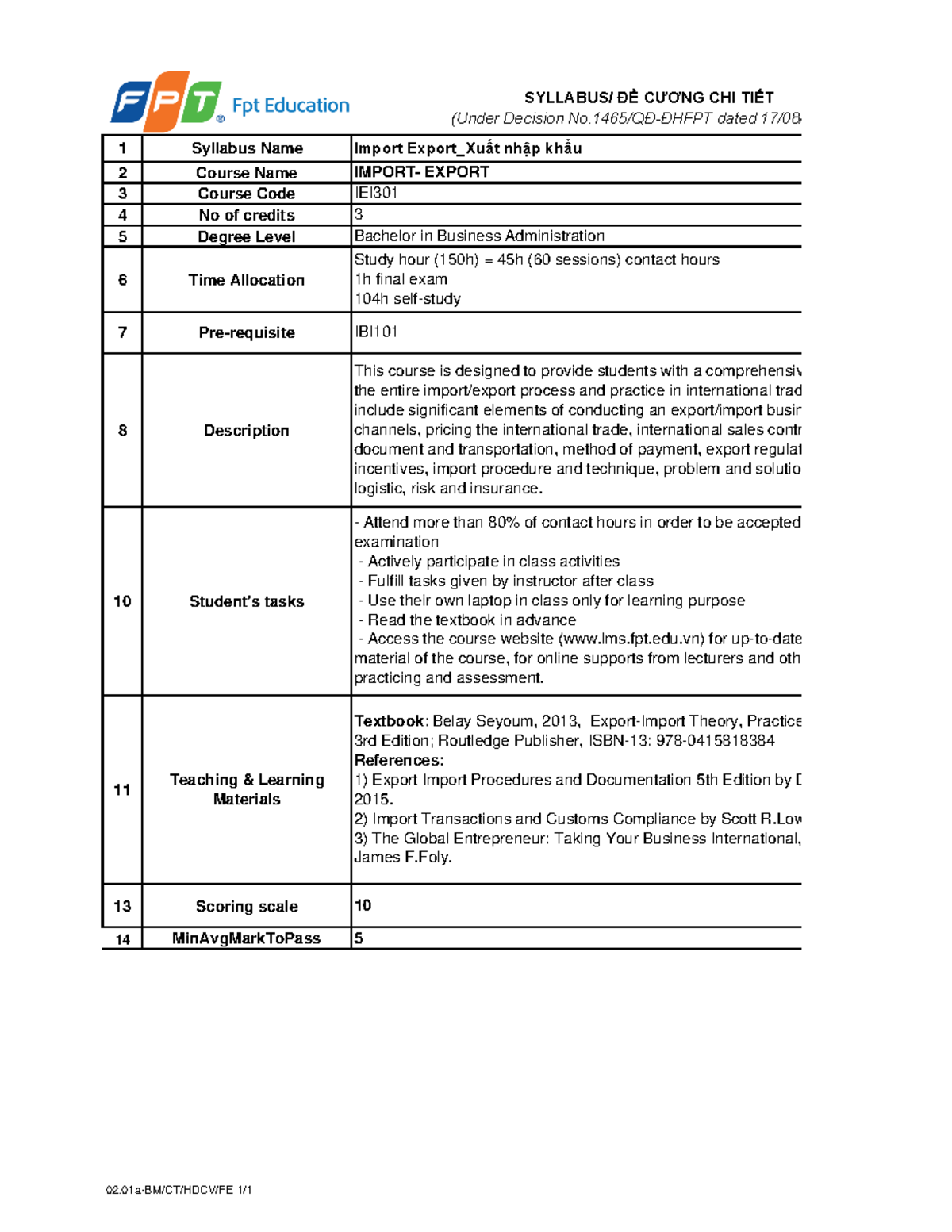 Syllabus IEI301 - References only - 1 Syllabus Name 2 Course Name 3 ...