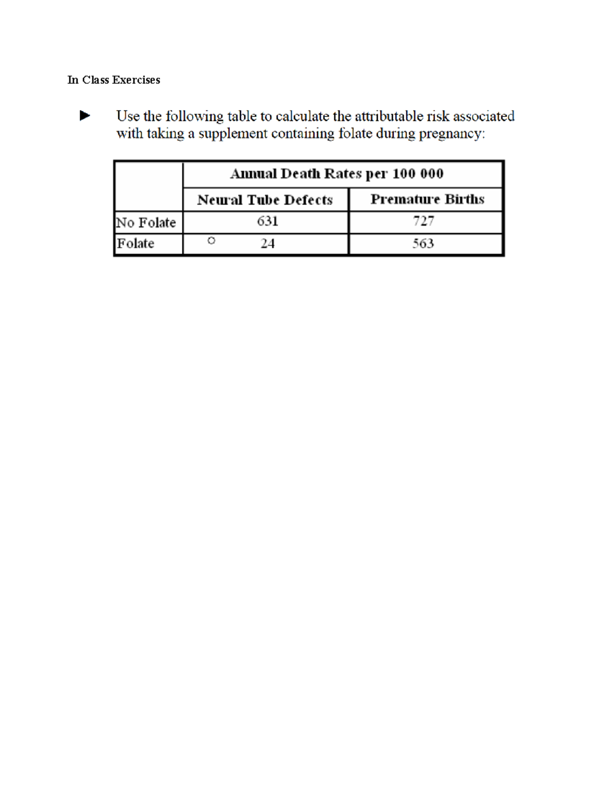 Class 2 Cross-tabulation introduction exercises - In Class Exercises 1 ...