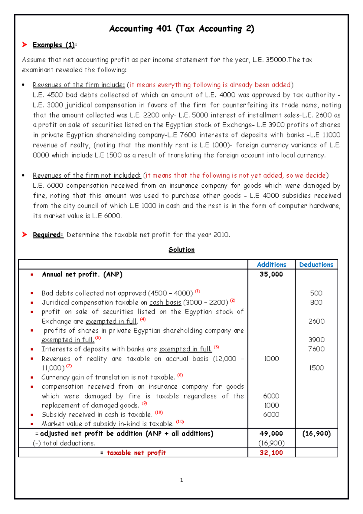 1-additions & deductions - sales tax general example - Accounting 401 ...