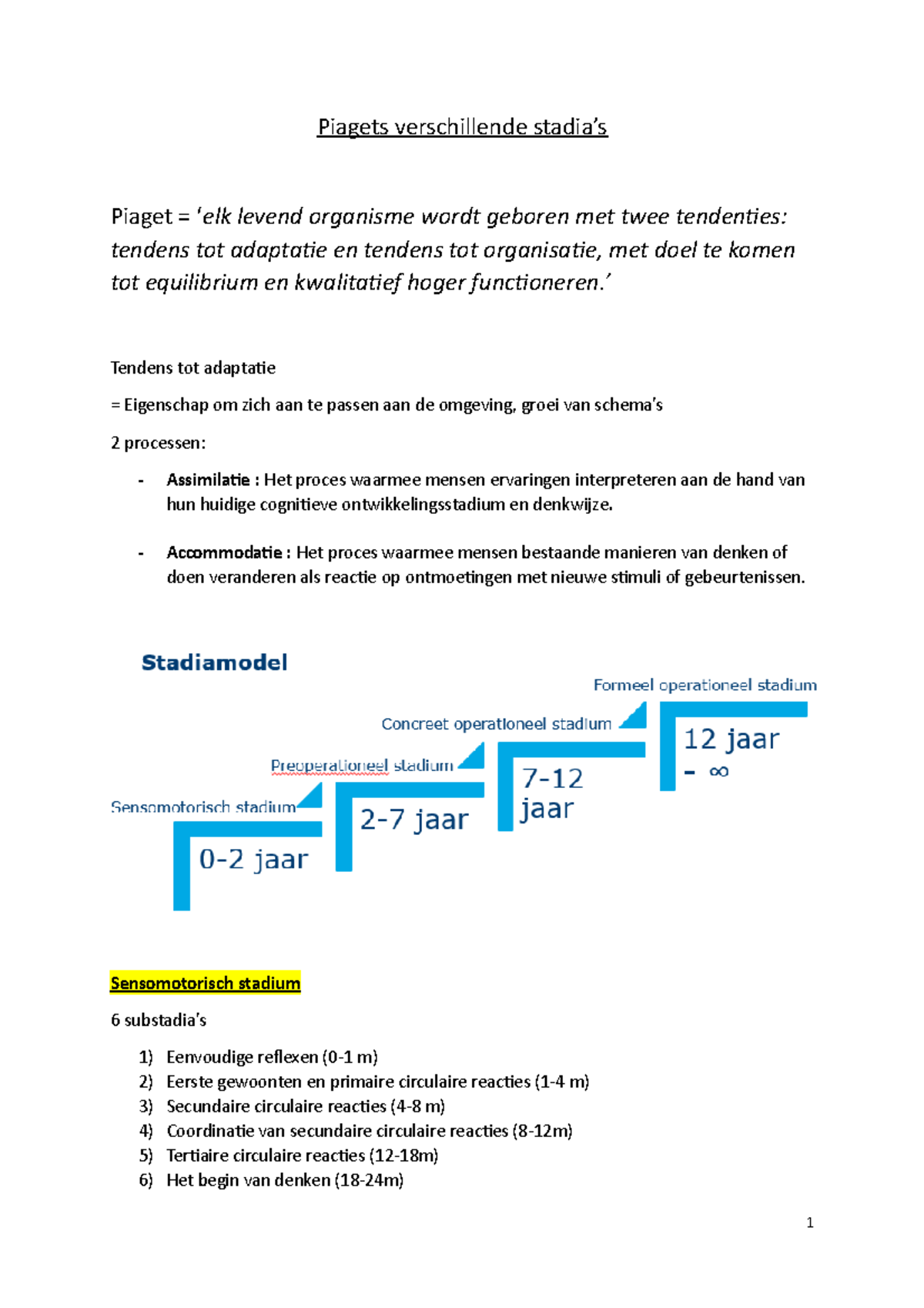 Piagets cognitieve ontwikkeling - Piagets verschillende stadia’s Piaget ...