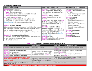 Cap IQ Excel Plug-in Manual - S&P Capital IQ Excel Plug-in Manual Jan ...