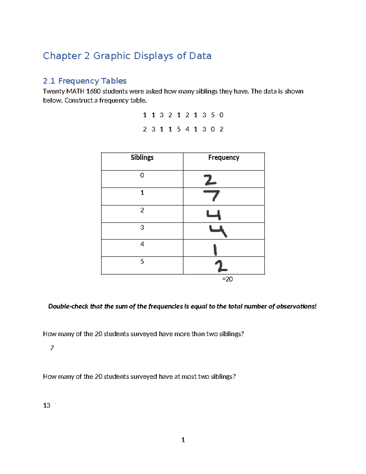 MATH 1680 Chapter 2 Notes - Chapter 2 Graphic Displays of Data 2 ...