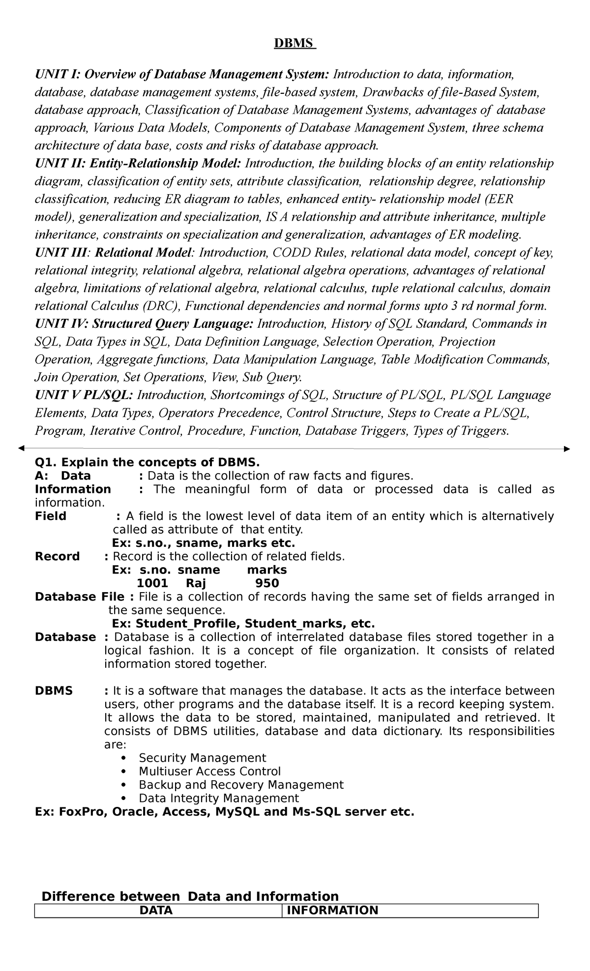 Dbms Notes Unit 1 Dbms Unit I Overview Of Database Management System Introduction To Data