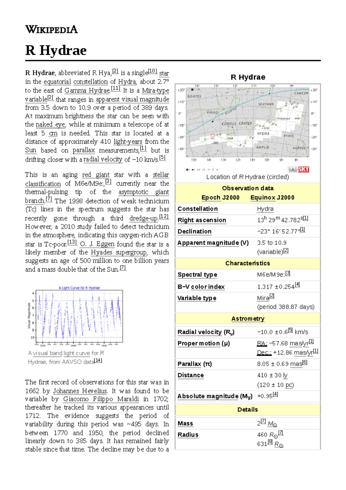 R Hydrae - its good - R Hydrae Location of R Hydrae (circled ...