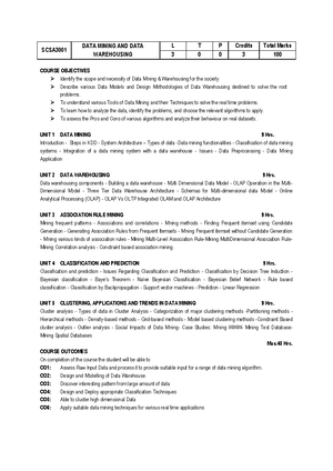 Unit-4 c programming language - B.sc(Computer Science) - Studocu