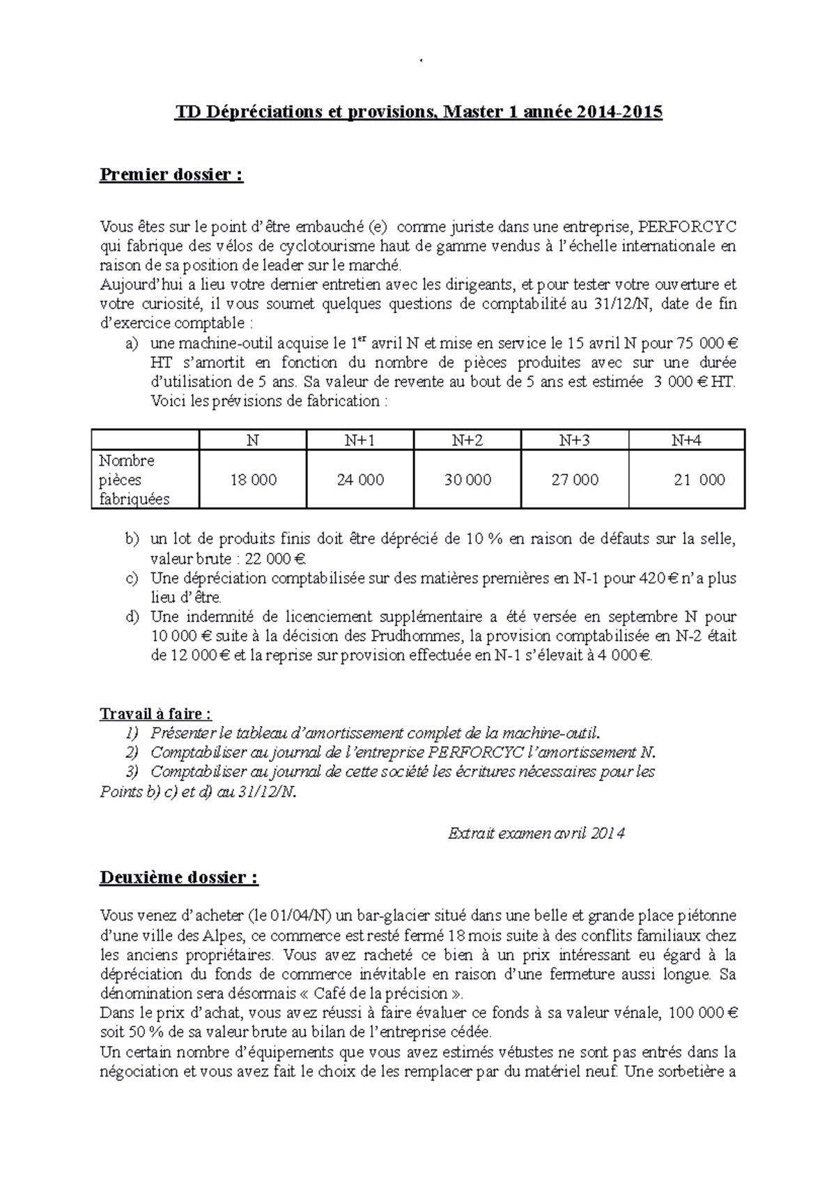 Tddépprov 1415 - td provision - TD Dépréciations et provisions, Master ...