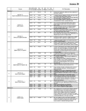 Python cheat sheets - Python cheat sheets: Python pandas Importing ...