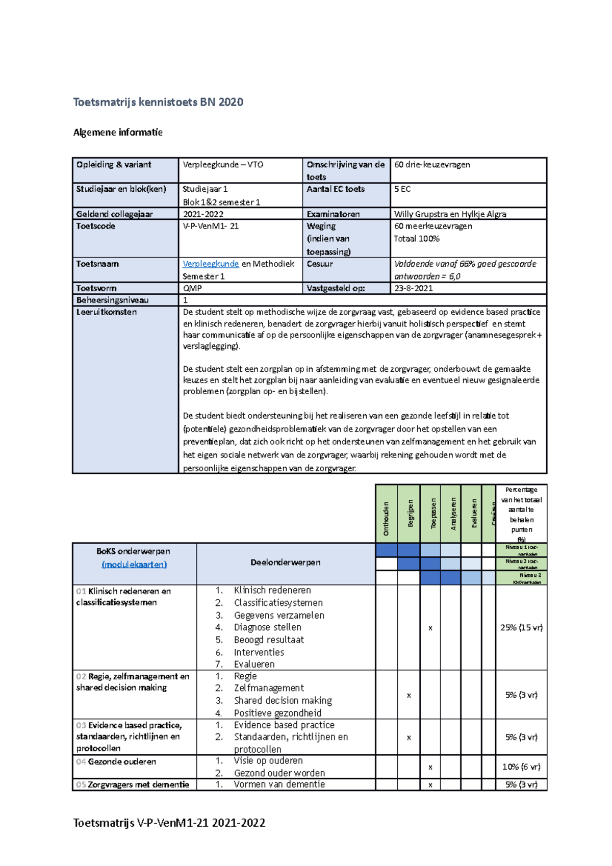 Uitgewerkte toetsmatrijs VenM toets 1 - Verpleegkunde en methodiek ...