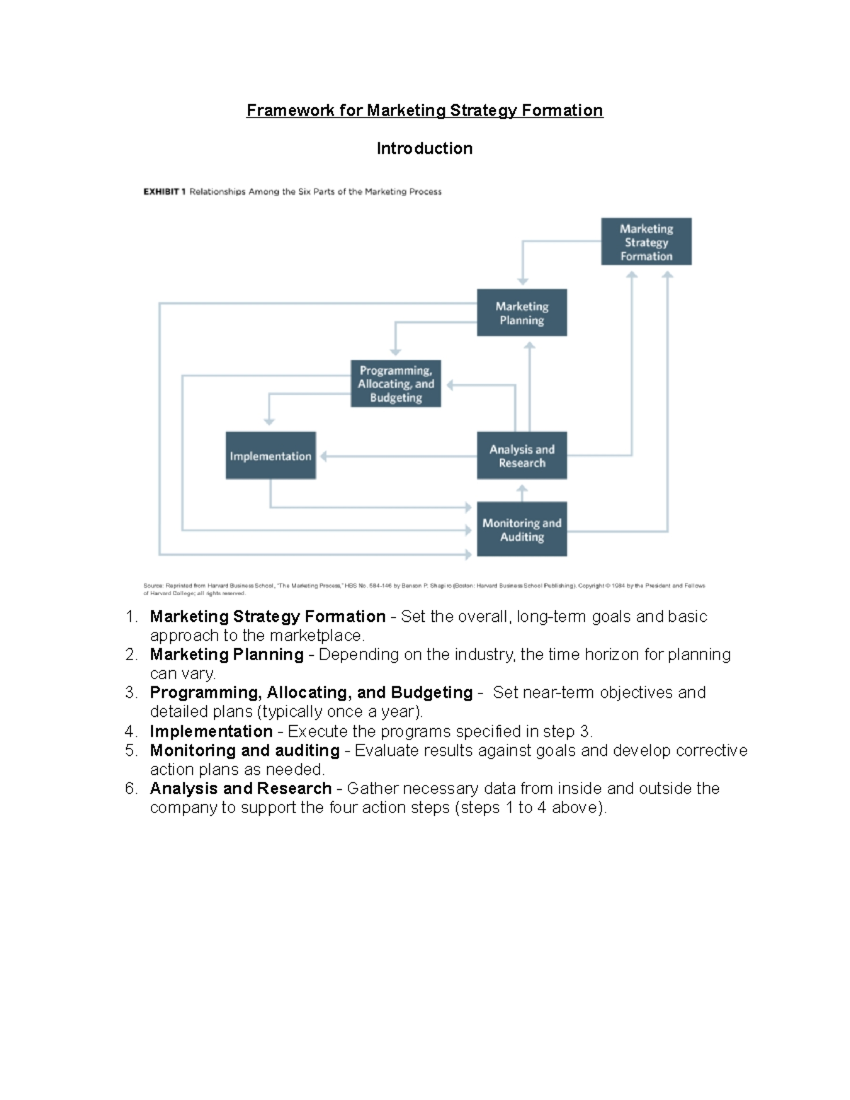 Framework for Marketing Strategy Formation - Framework for Marketing ...