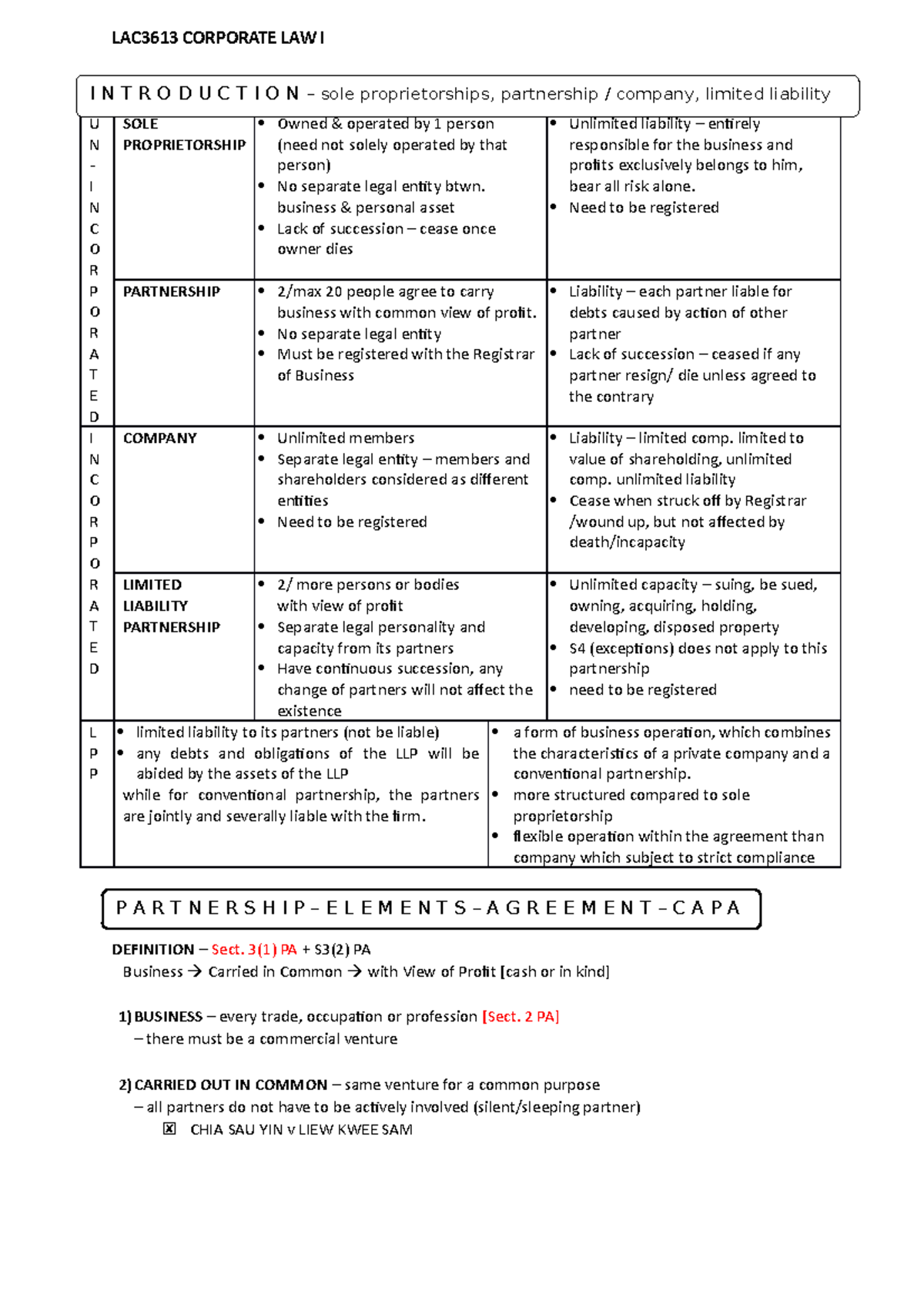 Corporate Law Notes - U N - I N C O R P O R A T E D SOLE PROPRIETORSHI ...