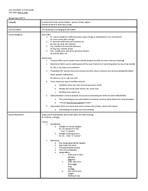 SLHS 300 Exam 2 Study Guide - SLHS 300 Exam 2 Study Guide This is an ...