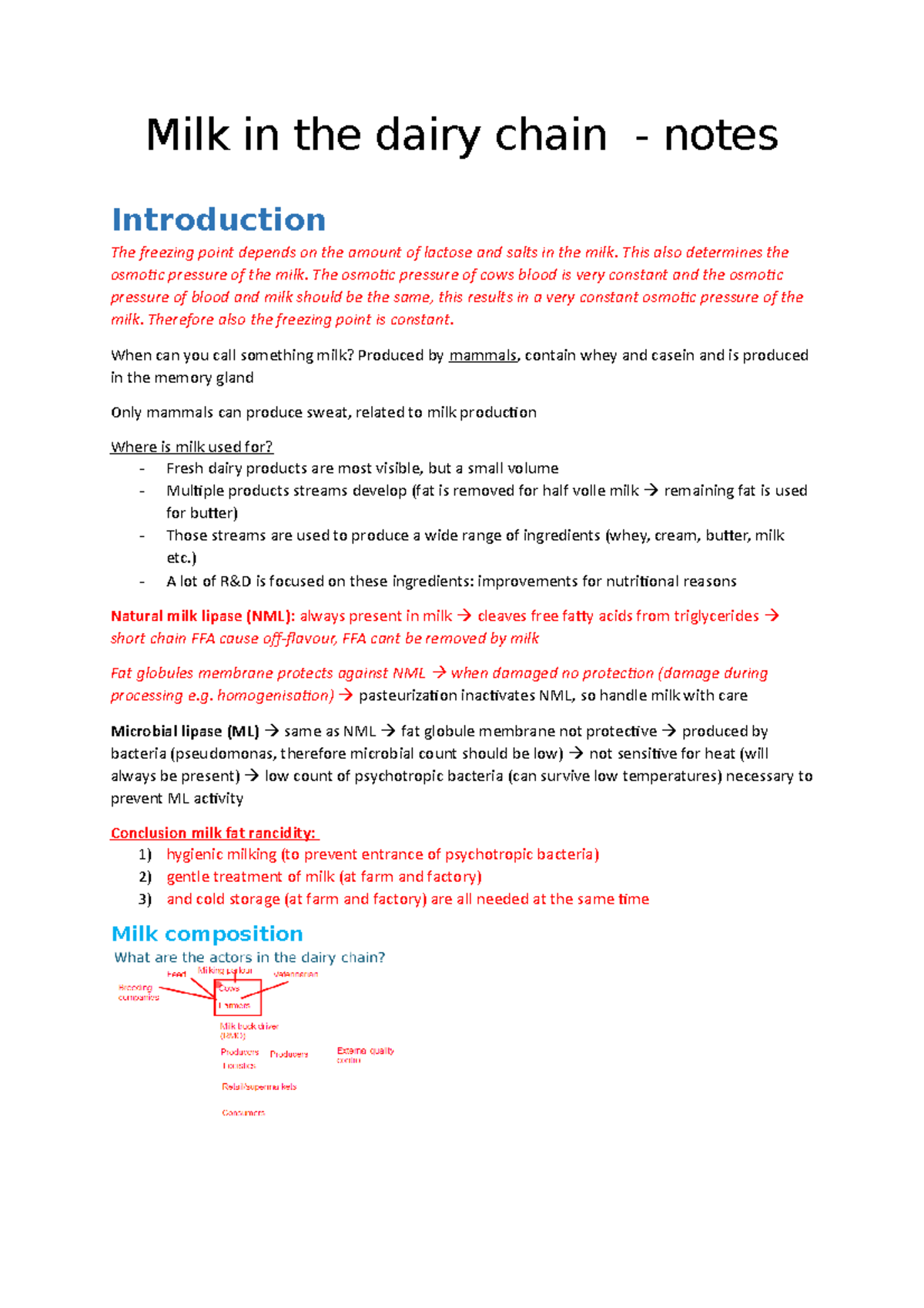 Milk Lecture Summary - Milk in the dairy chain - notes Introduction The ...