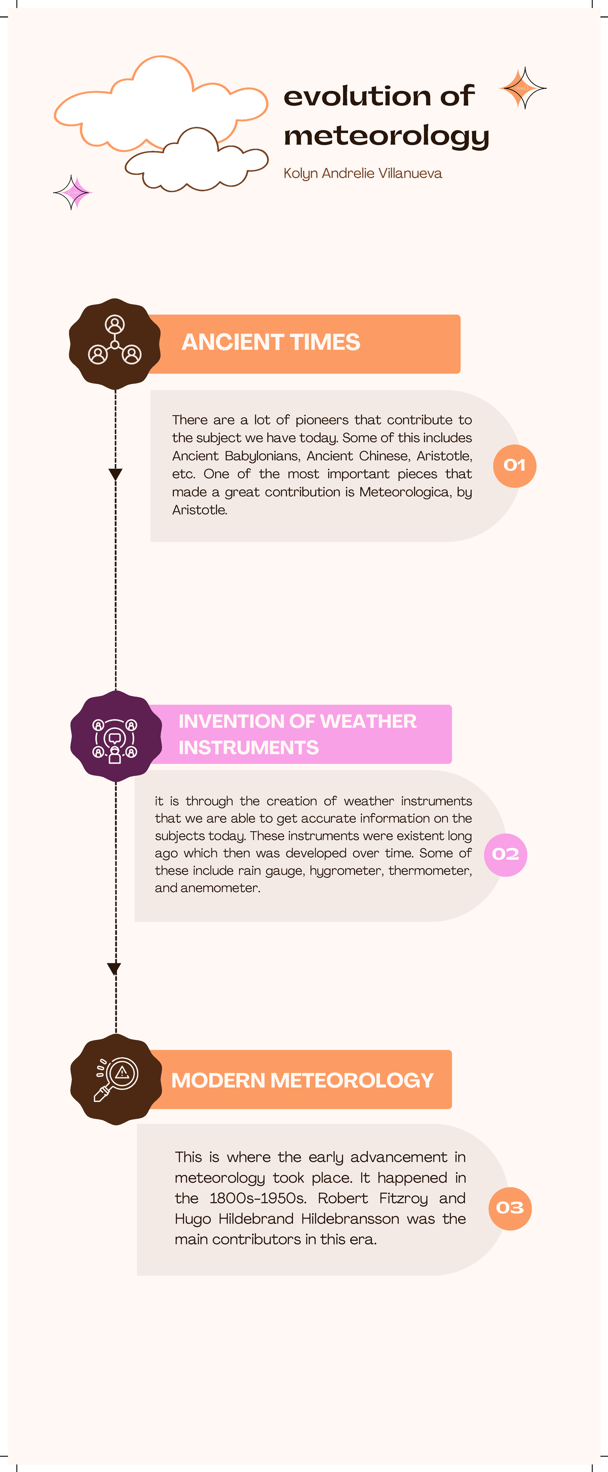 Evolution of meteorology - evolution of meteorology it is through the ...