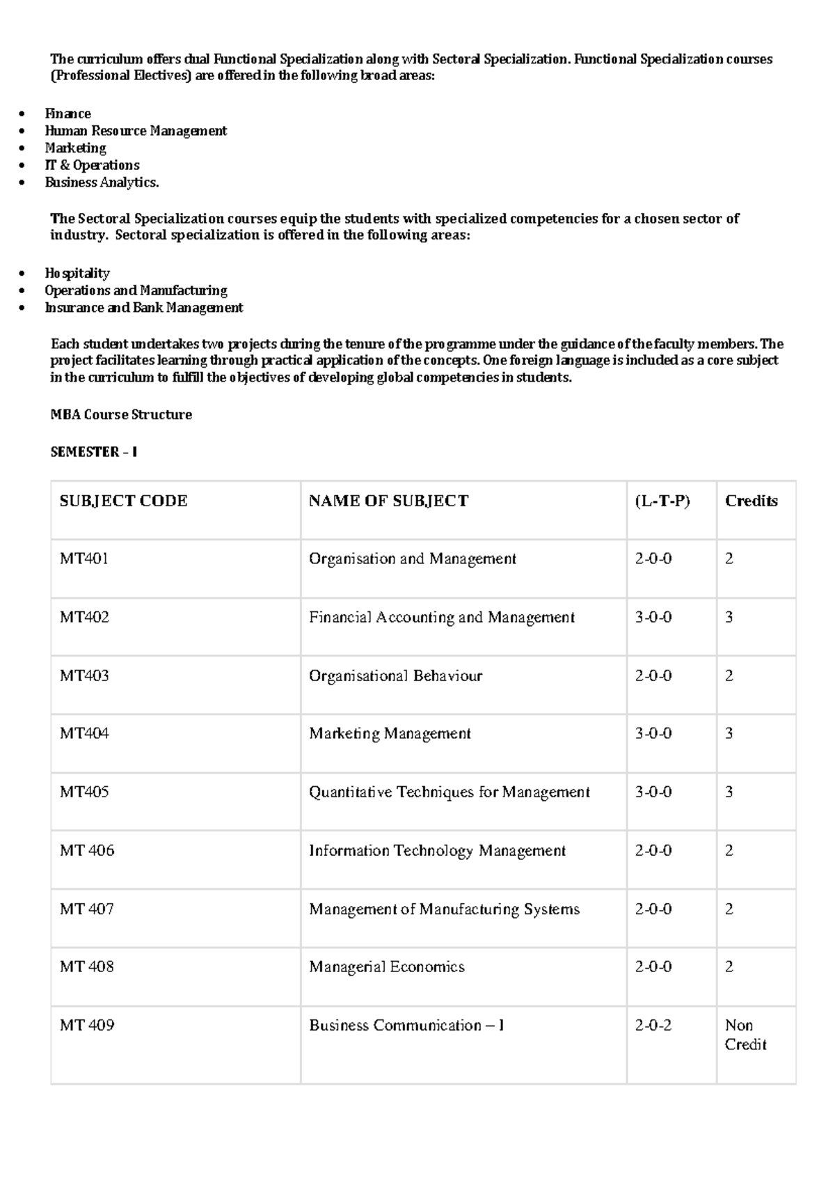 MBA course structure - Summary Bachelor of Arts - The curriculum offers ...