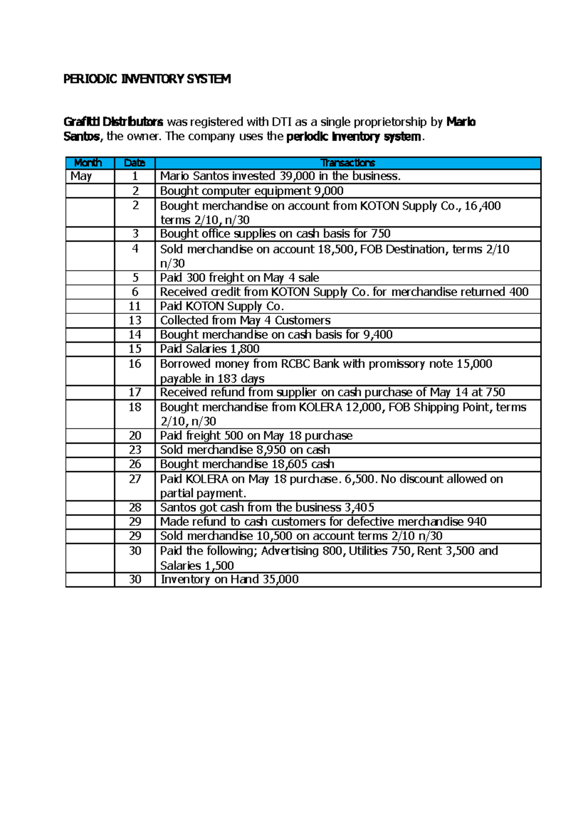 May 18 Activity Practice on Periodic Inventory System - PERIODIC ...