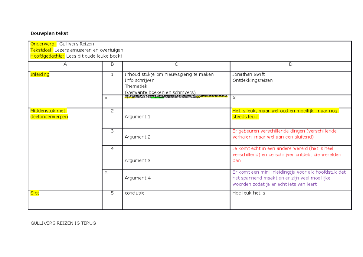 Bouwplan tekst - bouwpaln voor boek gulliversreizen - Bouwplan tekst ...