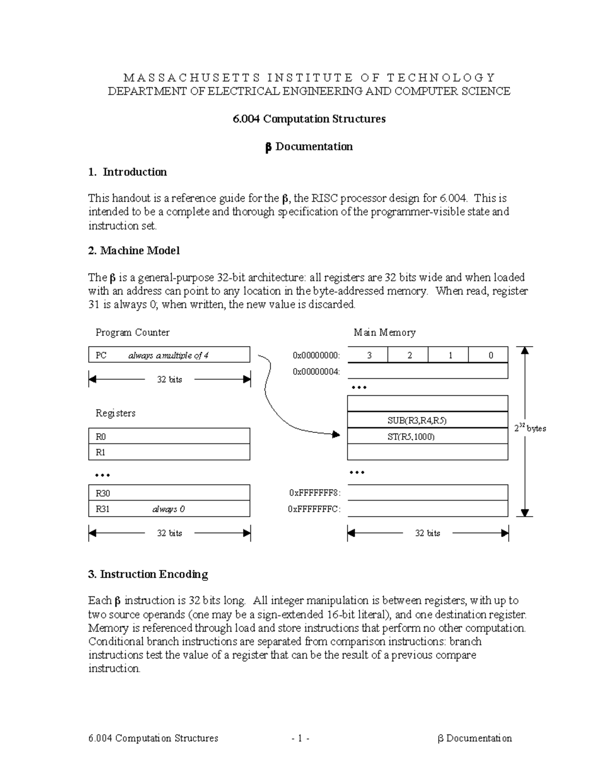 Appendix β Documentation - Discrete Mathematics - FPT - Studocu