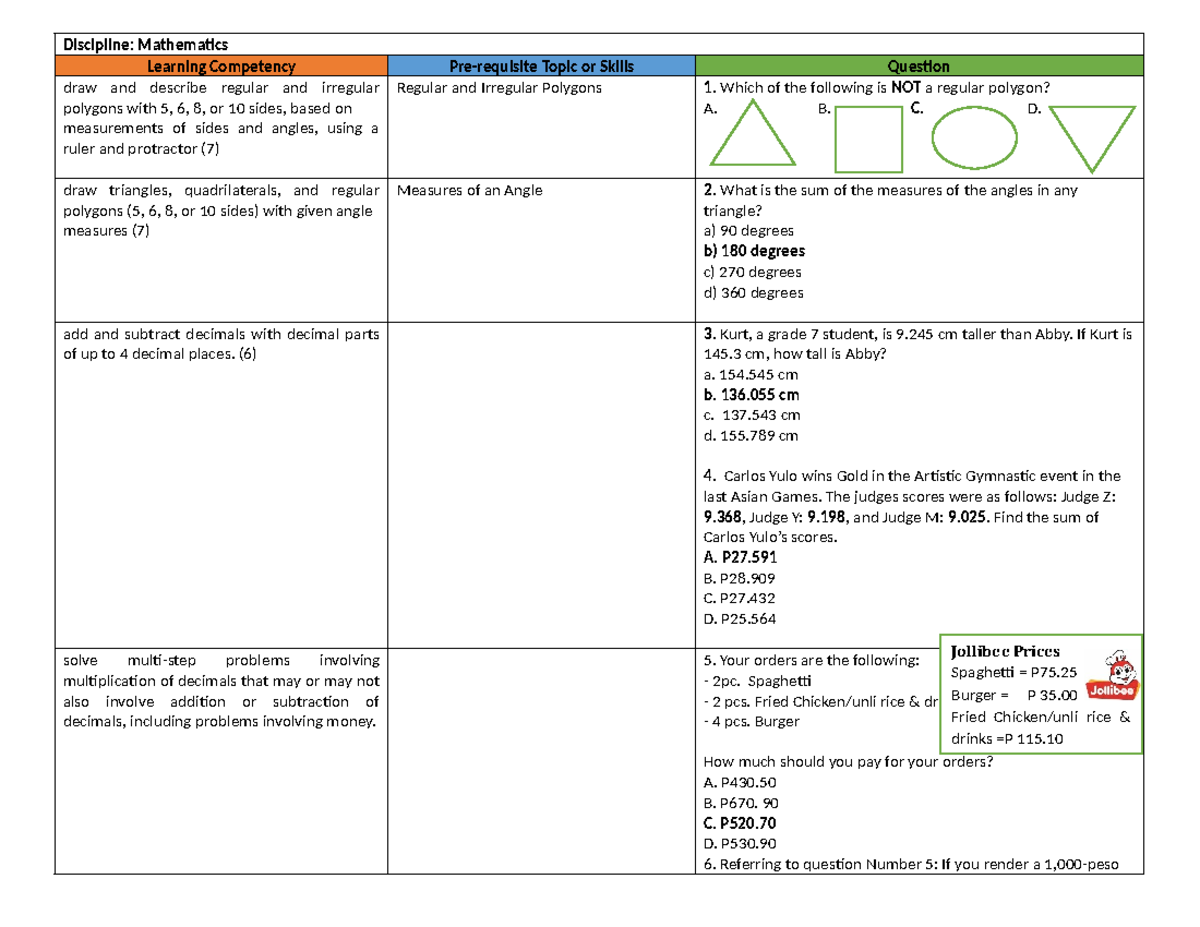 Bridging Mathematics Pre Assessment (Mathematics 7) - Discipline ...
