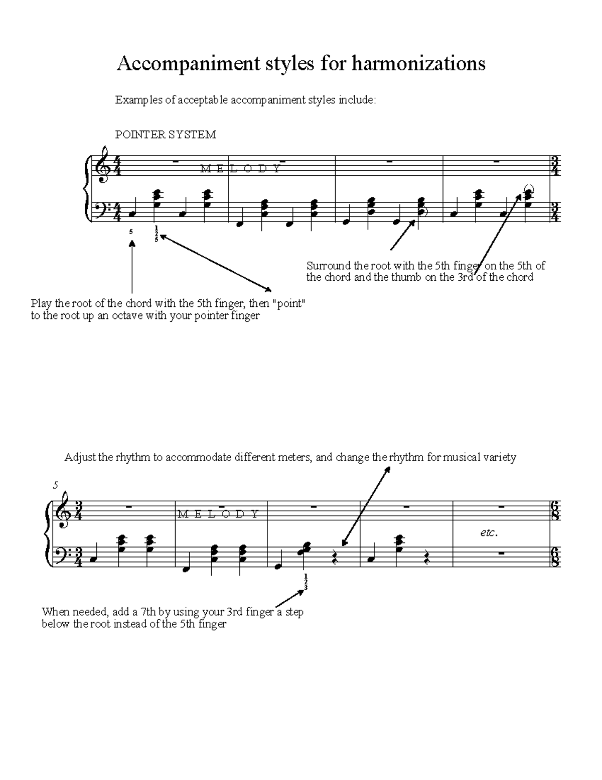 Examples of acceptable accompaniment styles - Accompaniment styles for ...