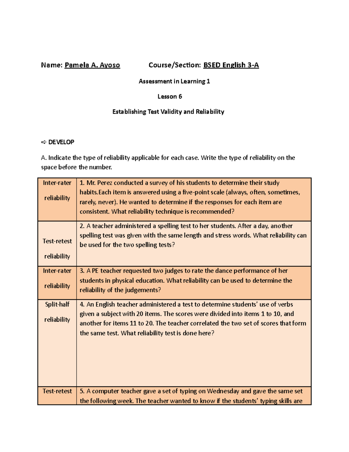 PED 106 ( Module 6) Assessment - Name: Pamela A. Ayoso Course/Section: BSED English 3-A ...