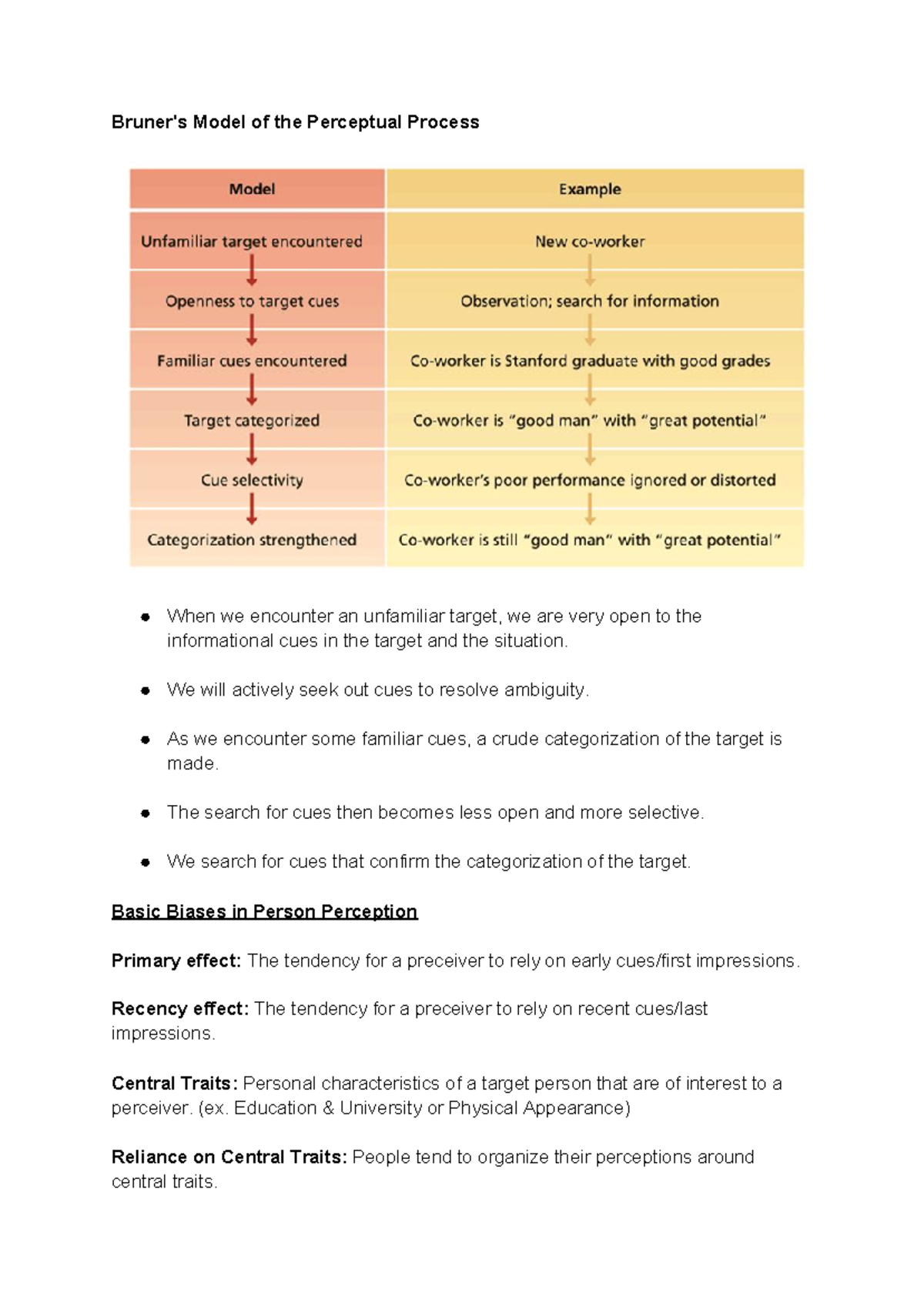 Bruner's Model of the Perceptual Process - We will actively seek out ...