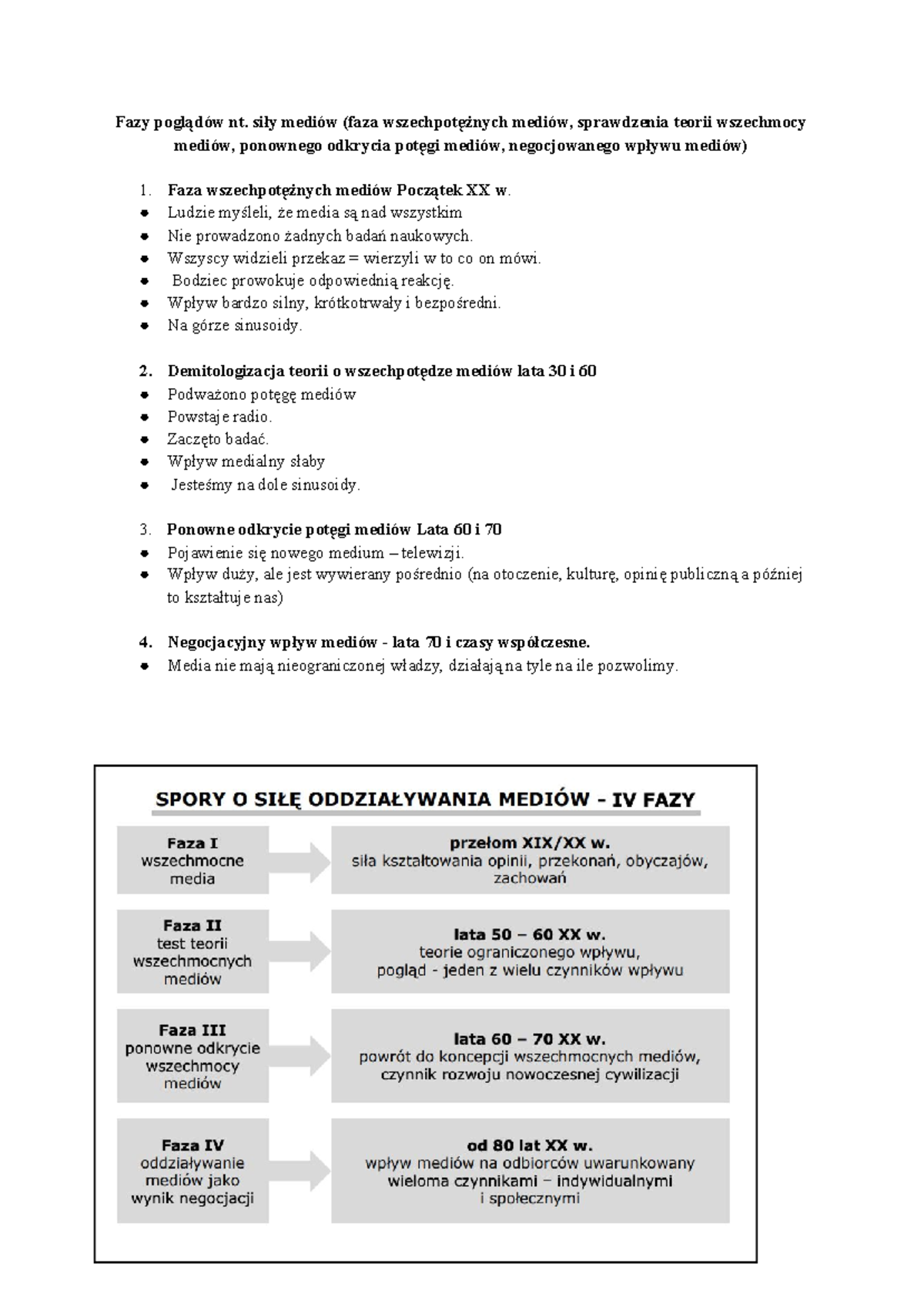 10- fazy poglądów siły mediów - Fazy poglądów nt. siły mediów (faza ...